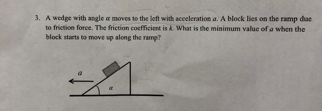 Solved 3. A wedge with angle α moves to the left with | Chegg.com
