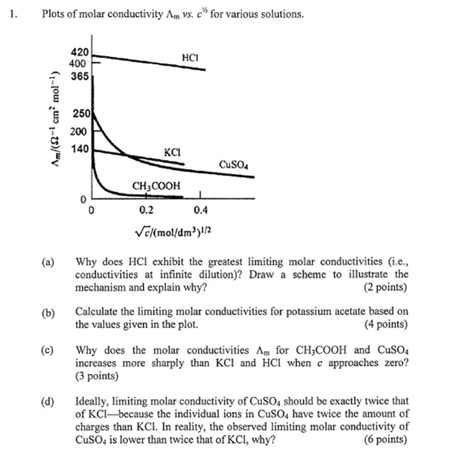 Solved 4 Sub-Questions. [Chegg Policy: One question per post | Chegg.com