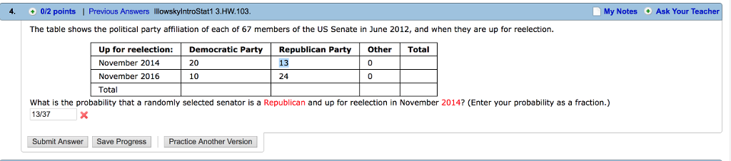 Solved The table shows the political party affiliation of | Chegg.com