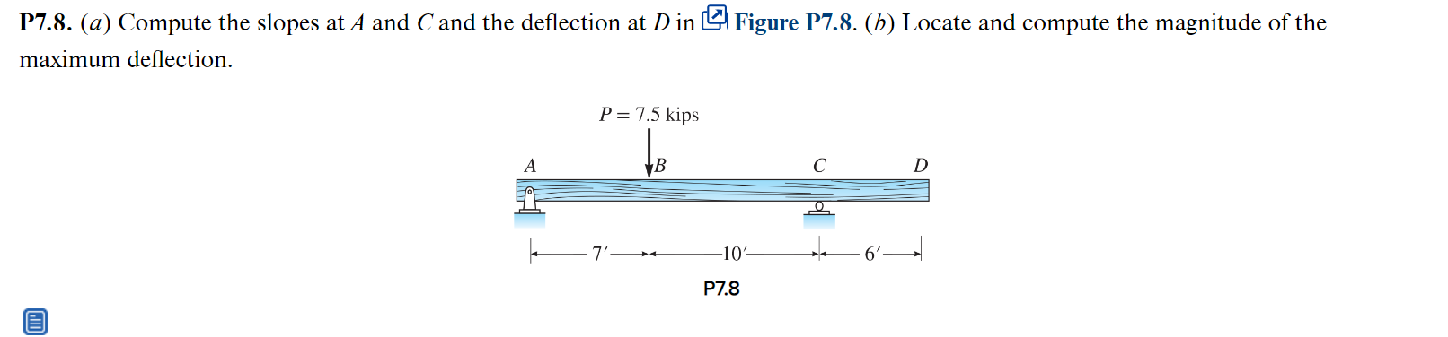 Solved P7.8. (a) ﻿Compute the slopes at A and C ﻿and the | Chegg.com