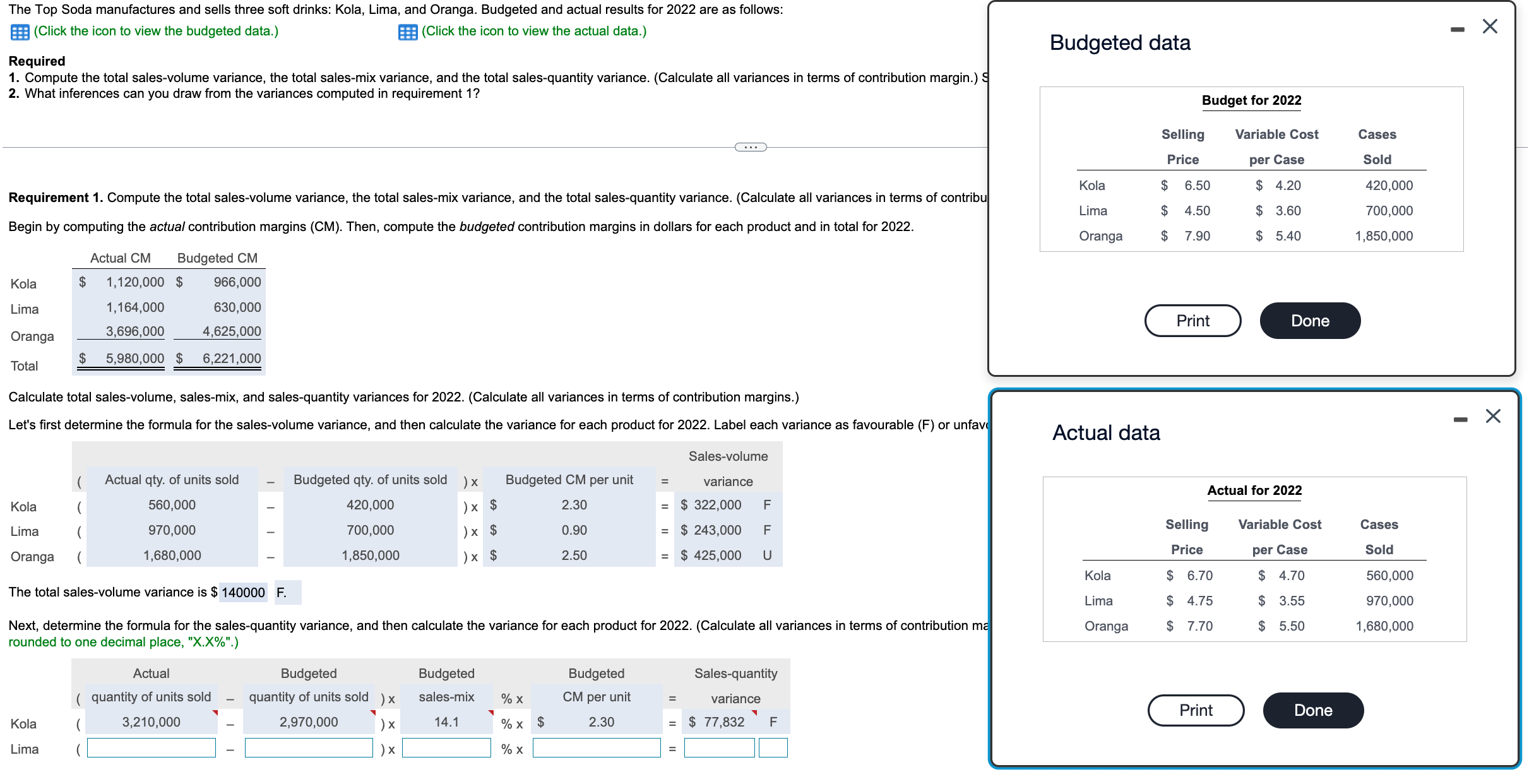 Solved Calculate total sales-volume, sales-mix, and | Chegg.com Solved Calculate total sales-volume, sales-mix, and | Chegg.com