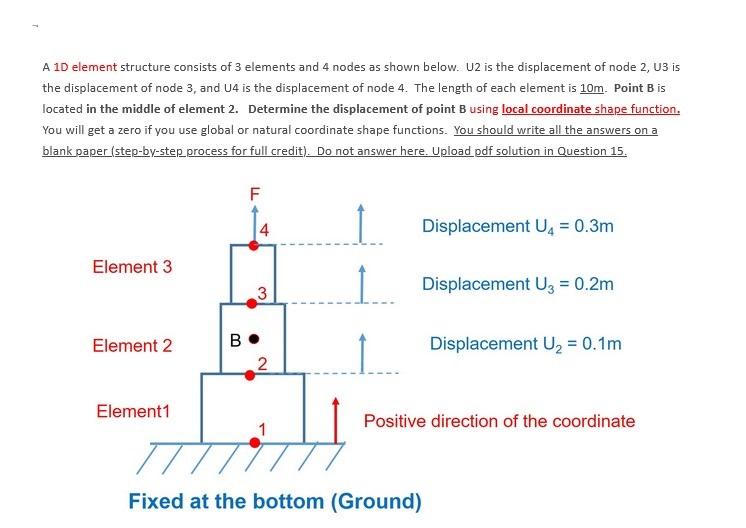Solved A 1D element structure consists of 3 elements and 4 | Chegg.com