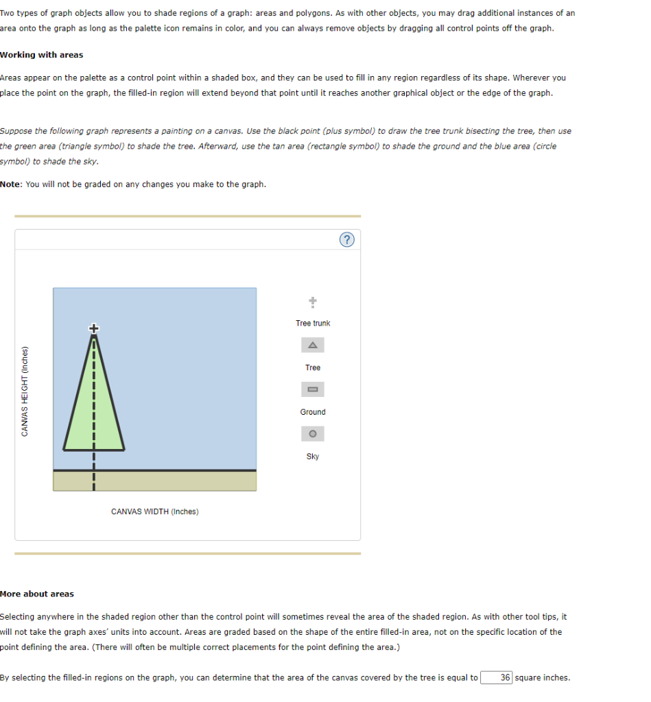 Solved Two types of graph objects allow you to shade regions | Chegg.com