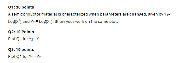 Solved Q1:30 ﻿pointsA semiconductor material is | Chegg.com