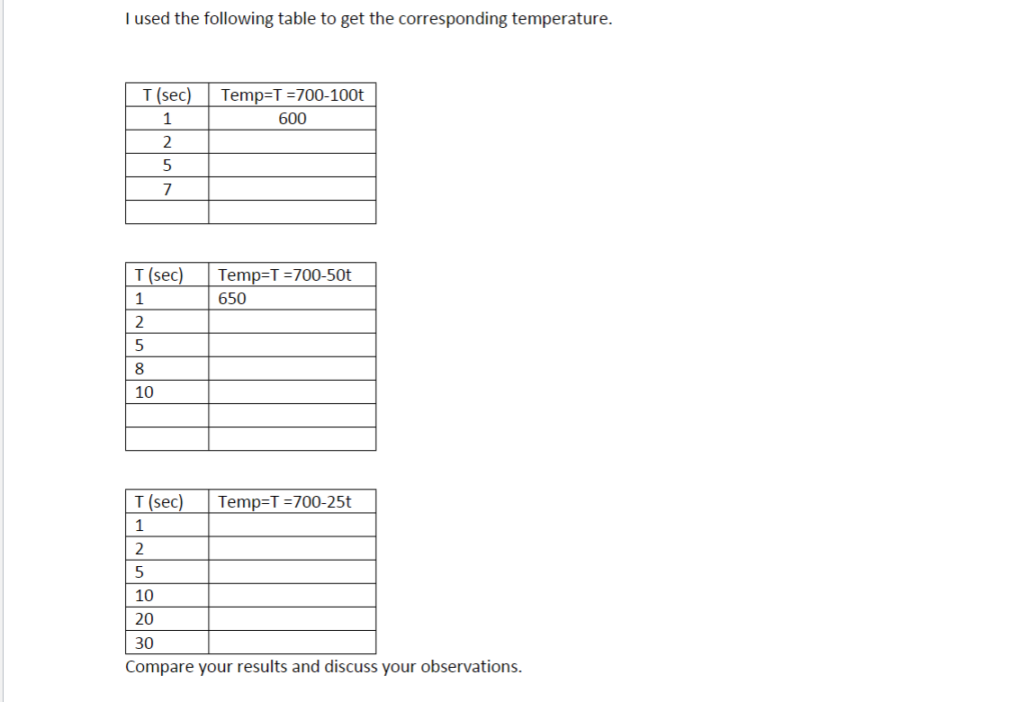 Take the time =0 temperature to be 700 C.7. We have | Chegg.com