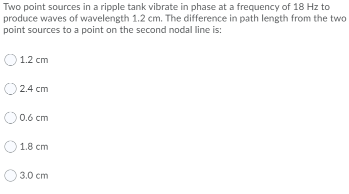 Solved A two-slit interference pattern (pattern A) is | Chegg.com