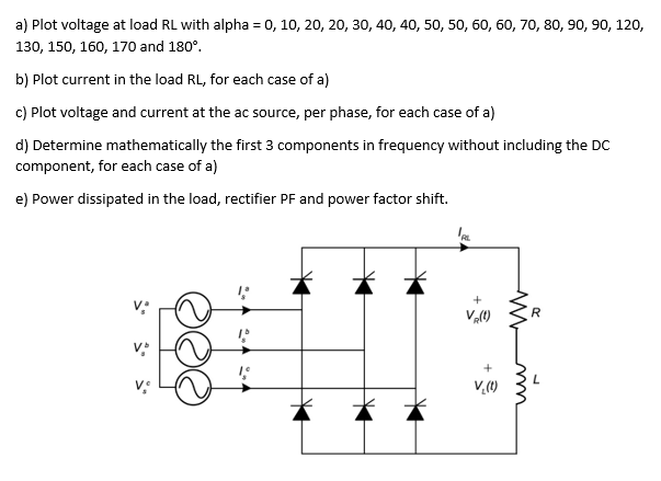 Solved a) Plot voltage at load RL with alpha = 0, 10, 20, | Chegg.com