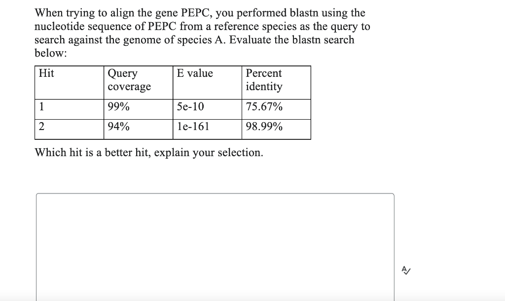 Solved When trying to align the gene PEPC, you performed | Chegg.com