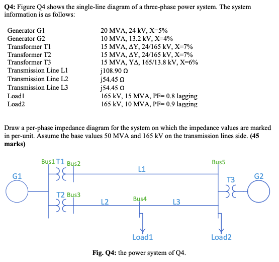 Solved Q4: Figure Q4 shows the single-line diagram of a | Chegg.com
