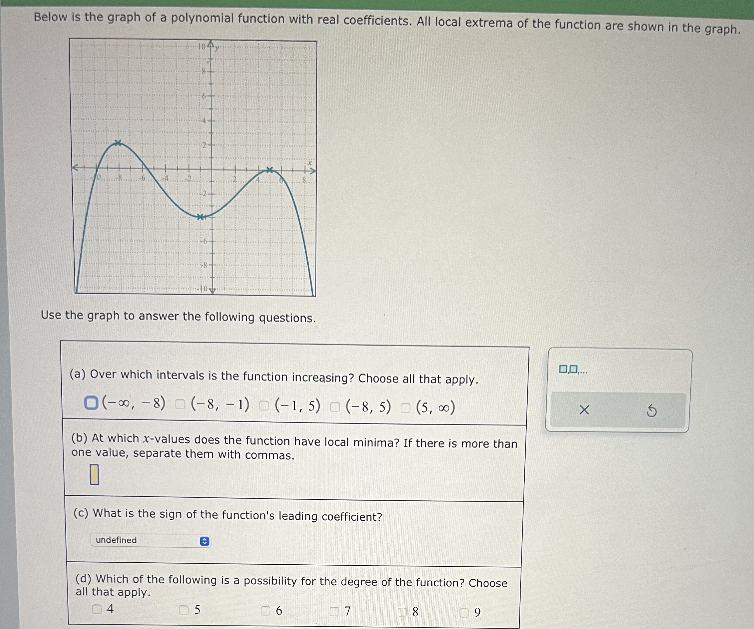 Solved Use the graph to answer the following questions. (a) | Chegg.com