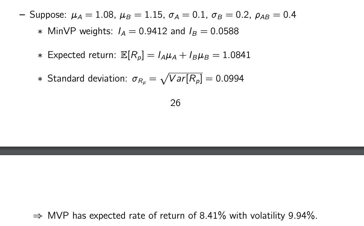 Solved Help me ﻿derive the minimum variance portfolio with | Chegg.com