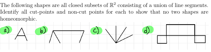 Solved The following shapes are all closed subsets of R2 | Chegg.com