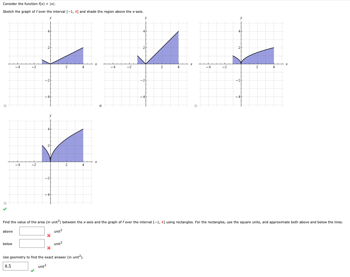Solved Consider the function f(x) = [x]. Sketch the graph of | Chegg.com