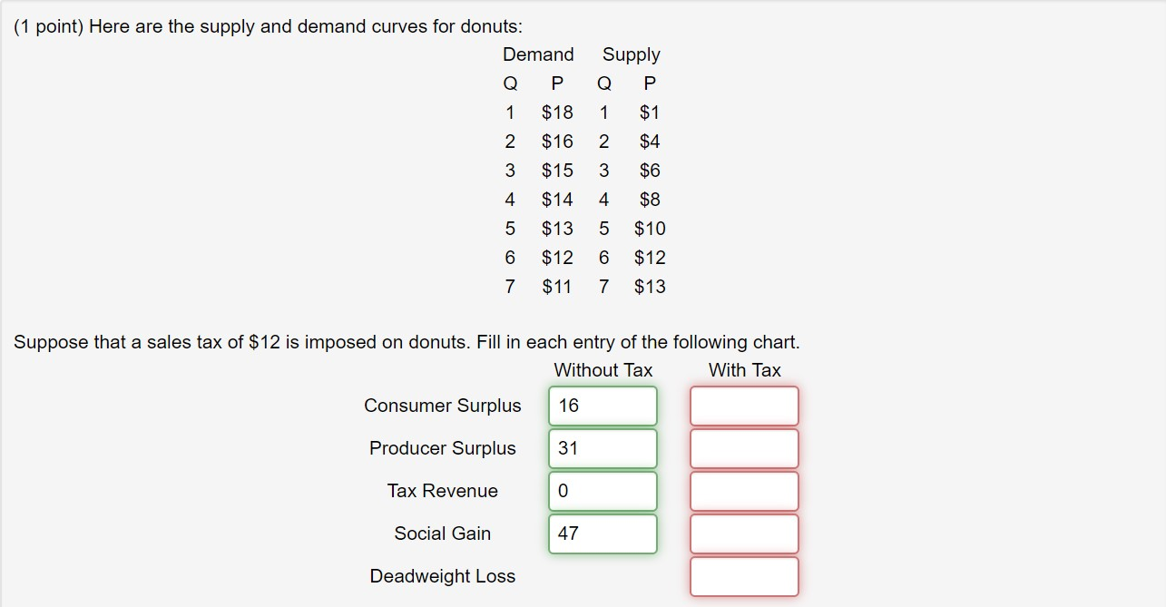 Solved Here are the supply and demand curves for | Chegg.com