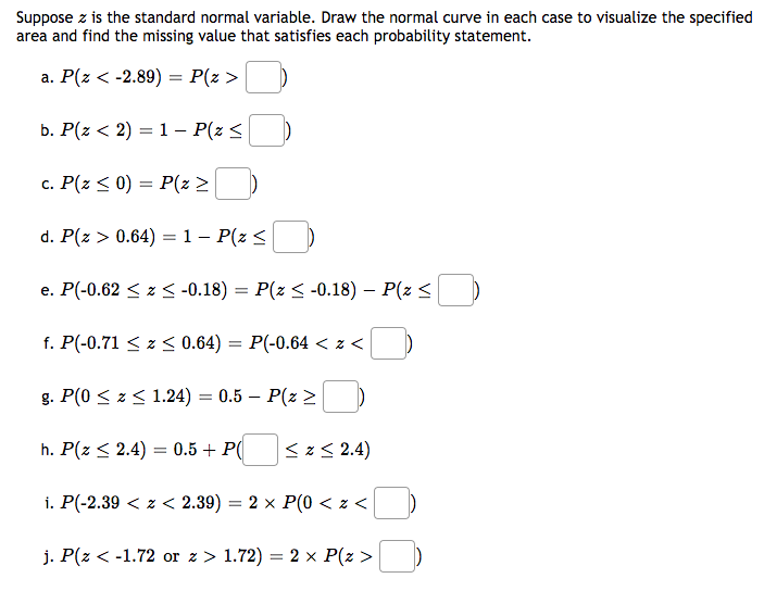 Solved Suppose z is the standard normal variable. Draw the | Chegg.com