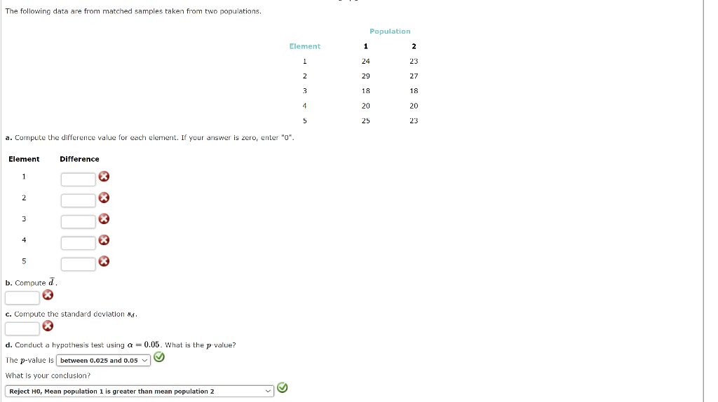 Solved The following data are from matched samples taken | Chegg.com