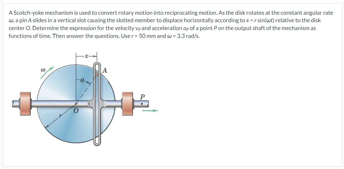 Rotary Motion To Reciprocating Motion
