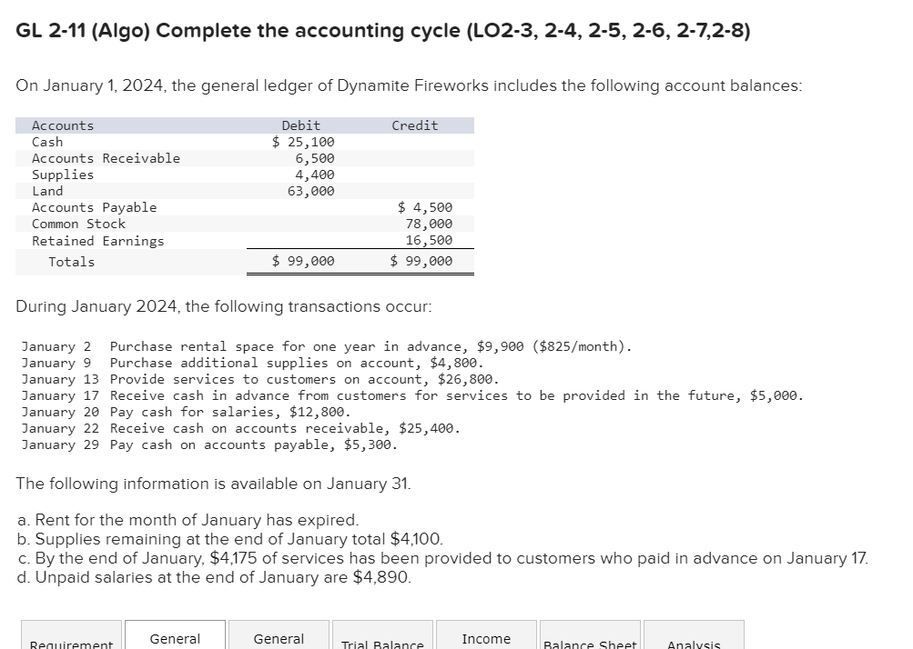 Solved GL 2-11 (Algo) Complete the accounting cycle (LO2-3, | Chegg.com