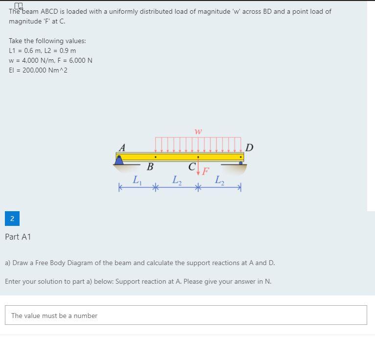 Solved The beam ABCD is loaded with a uniformly distributed | Chegg.com