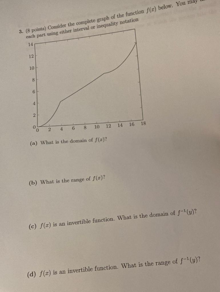 Solved 3. (8 points) Consider the complete graph of the | Chegg.com