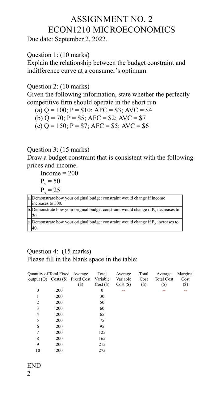 Solved ASSIGNMENT NO. 2 ECON1210 MICROECONOMICS Due date: | Chegg.com