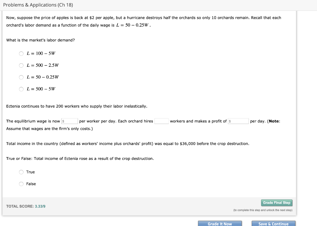 Solved 5. Problems and Applications Q5 1. Initial Demand and | Chegg.com