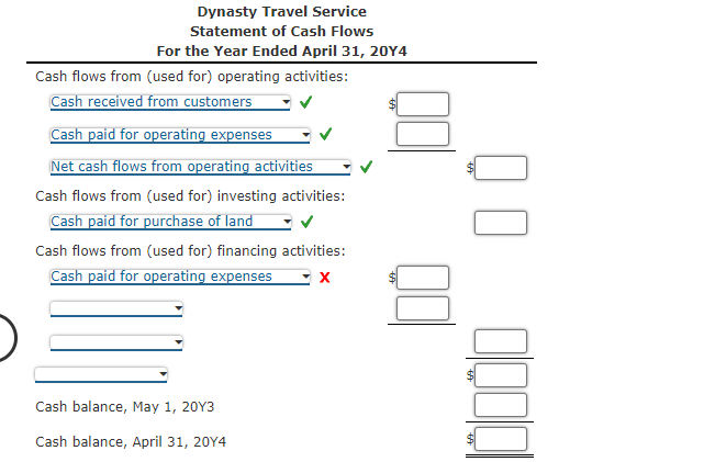 Solved Statement of Cash Flows A summary of cash flows for | Chegg.com