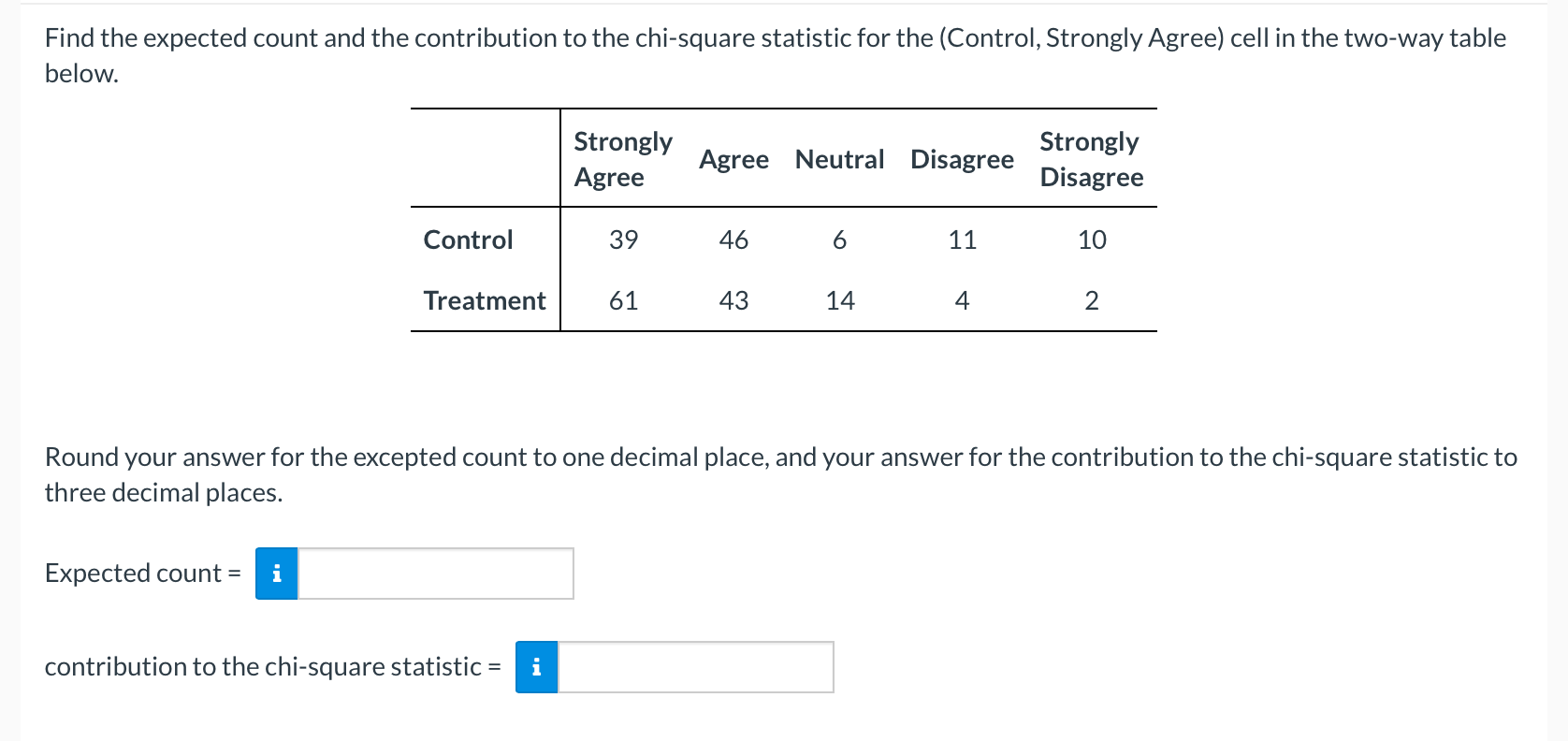 Solved Find the expected count and the contribution to the | Chegg.com