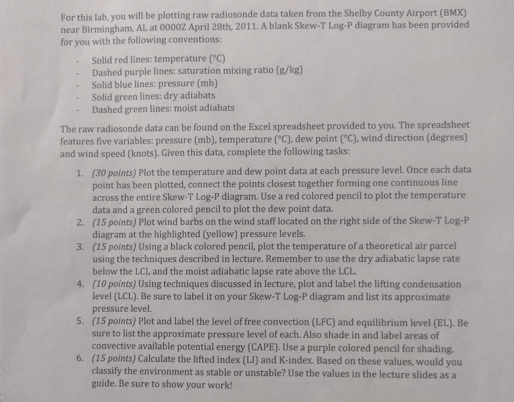 For this lab, you will be plotting raw radiosonde | Chegg.com