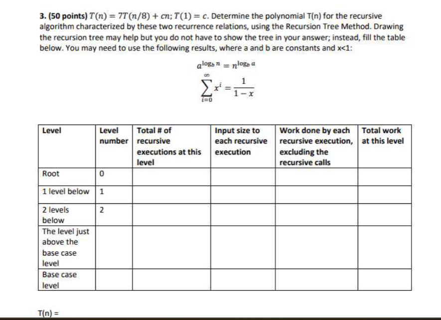 Solved (50 ﻿points) T(n)=7T(n8)+cn;T(1)=c. ﻿Determine the | Chegg.com
