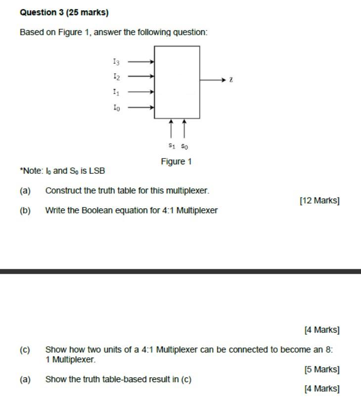 Solved Question 3 (25 marks) Based on Figure 1, answer the | Chegg.com