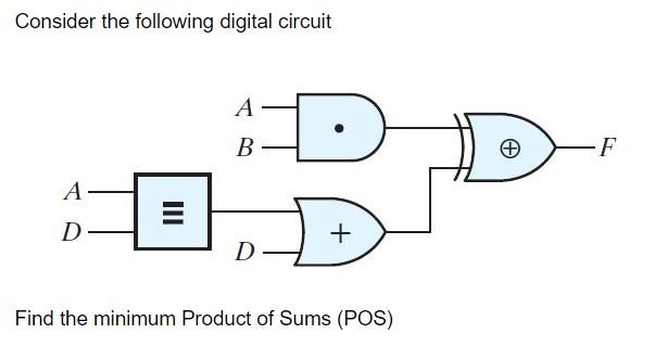 Solved Consider the following digital circuit Find the | Chegg.com