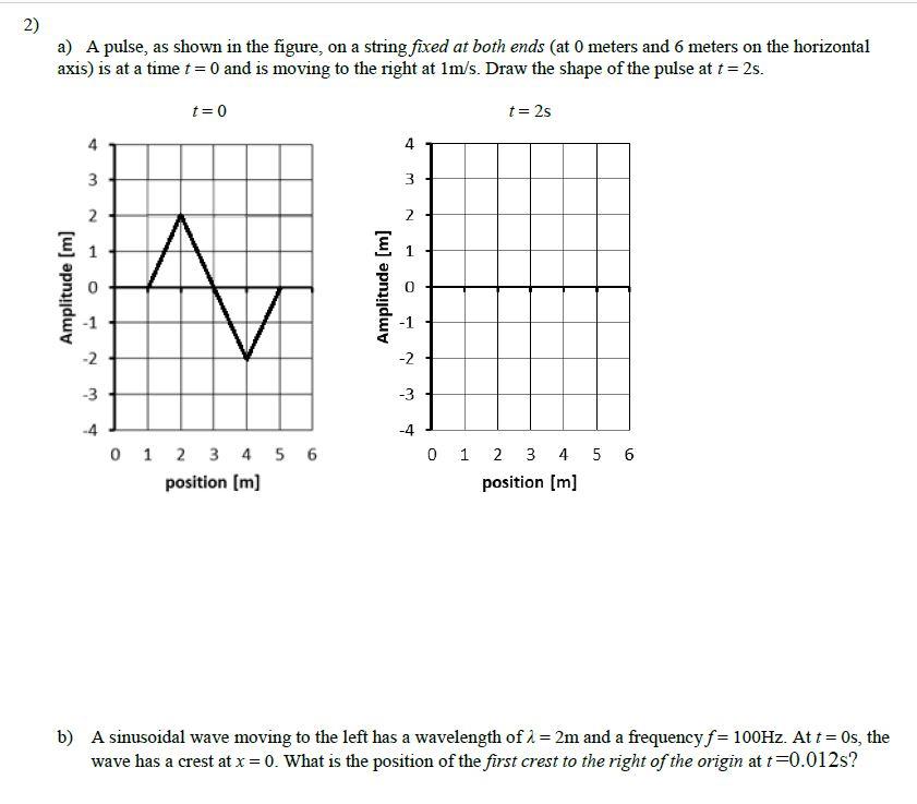 Solved 2) a) A pulse, as shown in the figure, on a string | Chegg.com