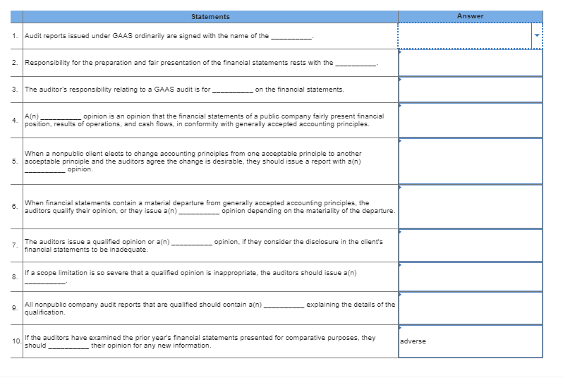 Solved Answer Choices: Adverse Basis for modification | Chegg.com