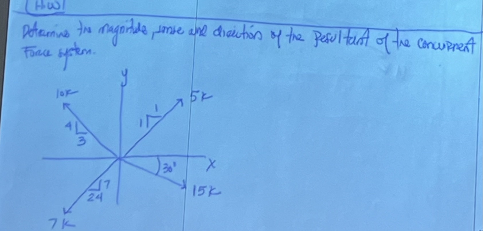 Solved Determine the magnitude, sense and direction of the | Chegg.com