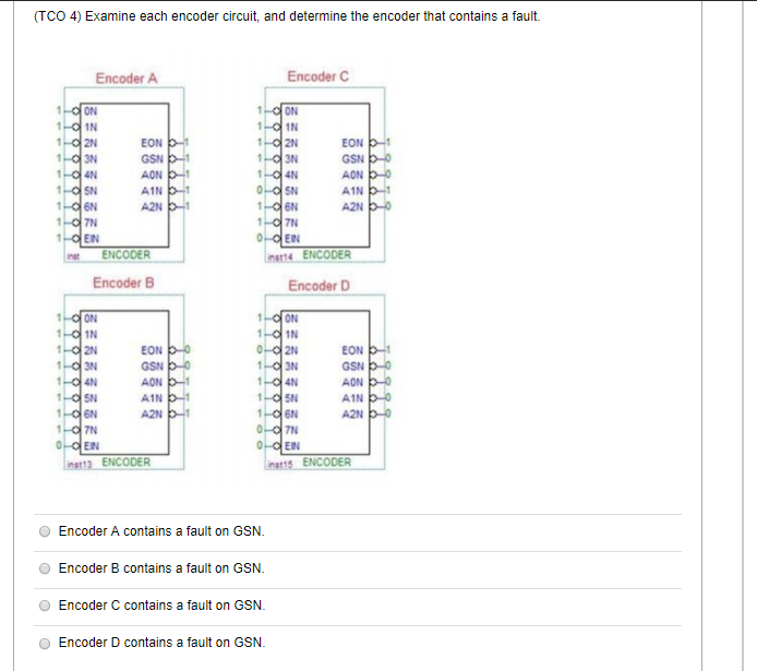 Solved TCO 4) Examine each encoder circuit, and determine | Chegg.com