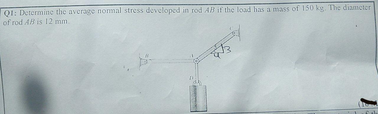 Solved Q1: Determine the average normal stress developed in | Chegg.com