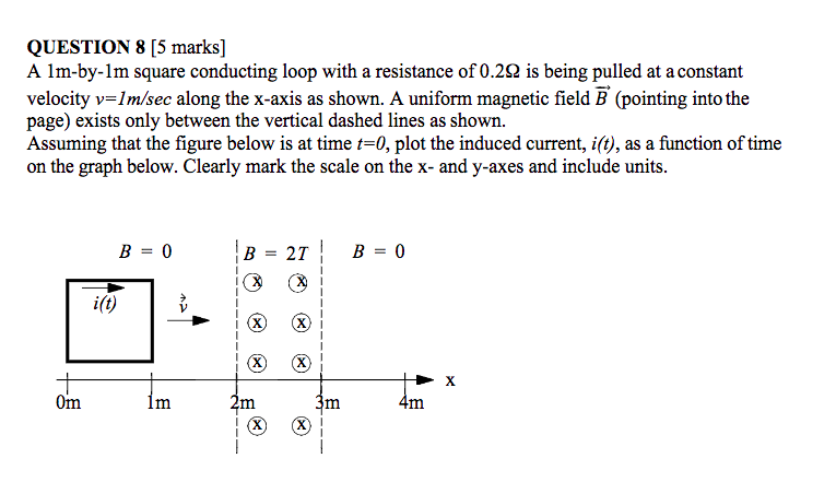 Solved QUESTION 8 [5 marks] A lm-by-lm square conducting | Chegg.com
