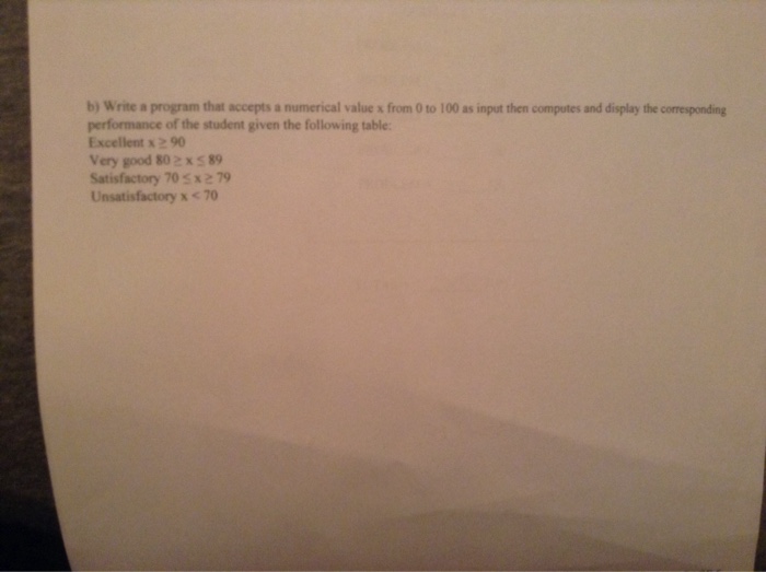 Solved b) Write a program that accepts a numerical value x | Chegg.com