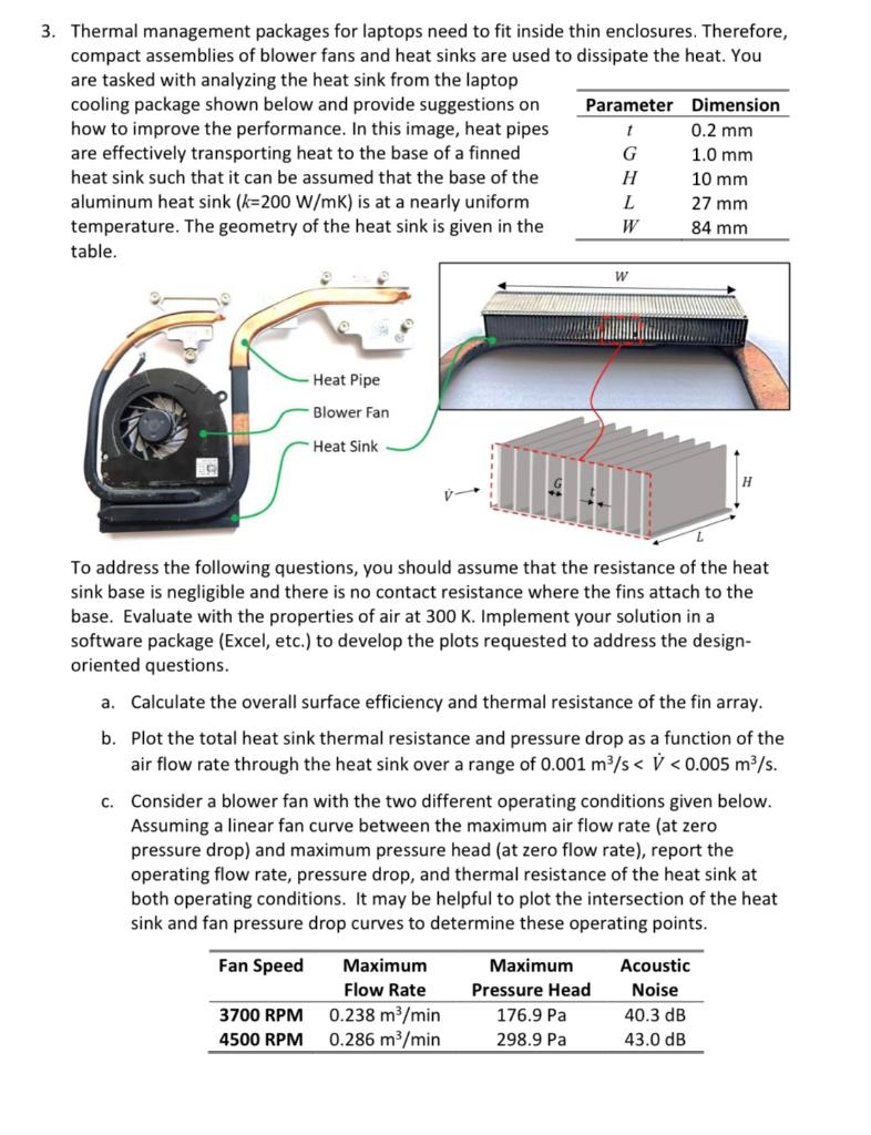 3. Thermal management packages for laptops need to | Chegg.com