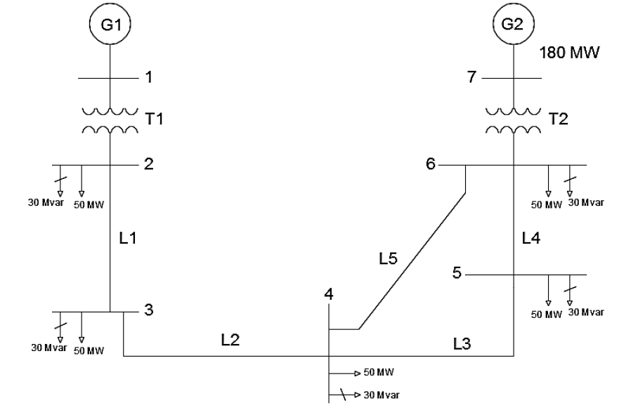 Assignment 2 Power Flow Case 1 Run The Power Flow