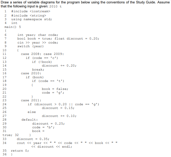 Solved 1 Draw a series of variable diagrams for the program | Chegg.com