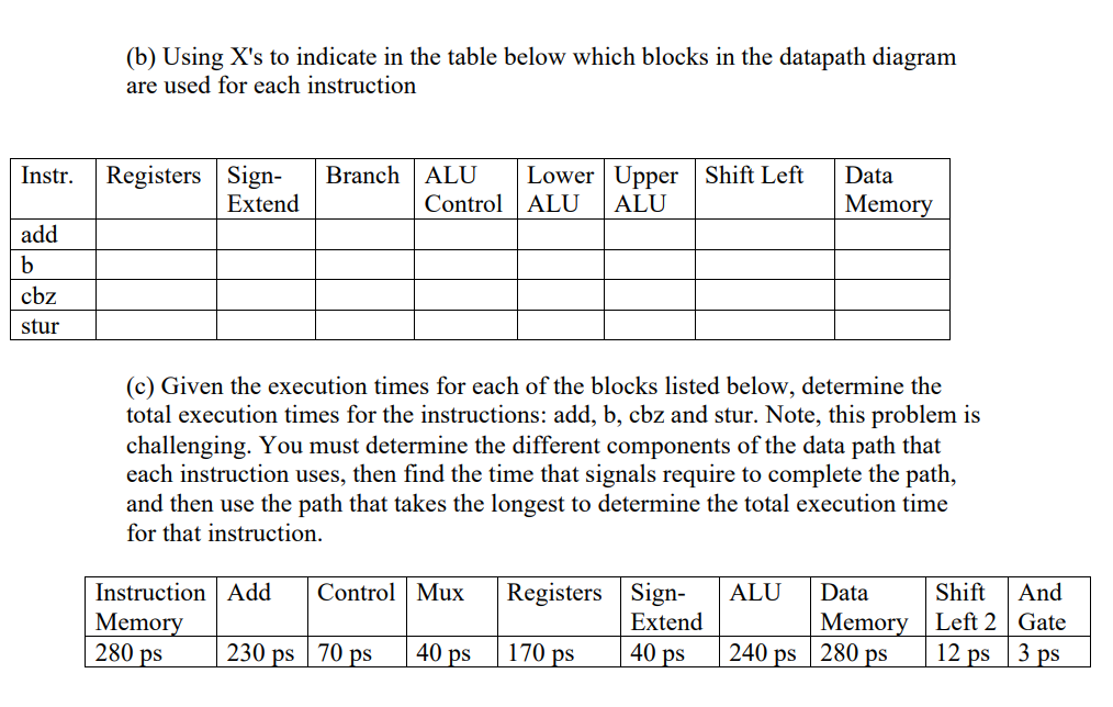 Solved 1 50pts Use The Arm Control Datapath Diagram Below 