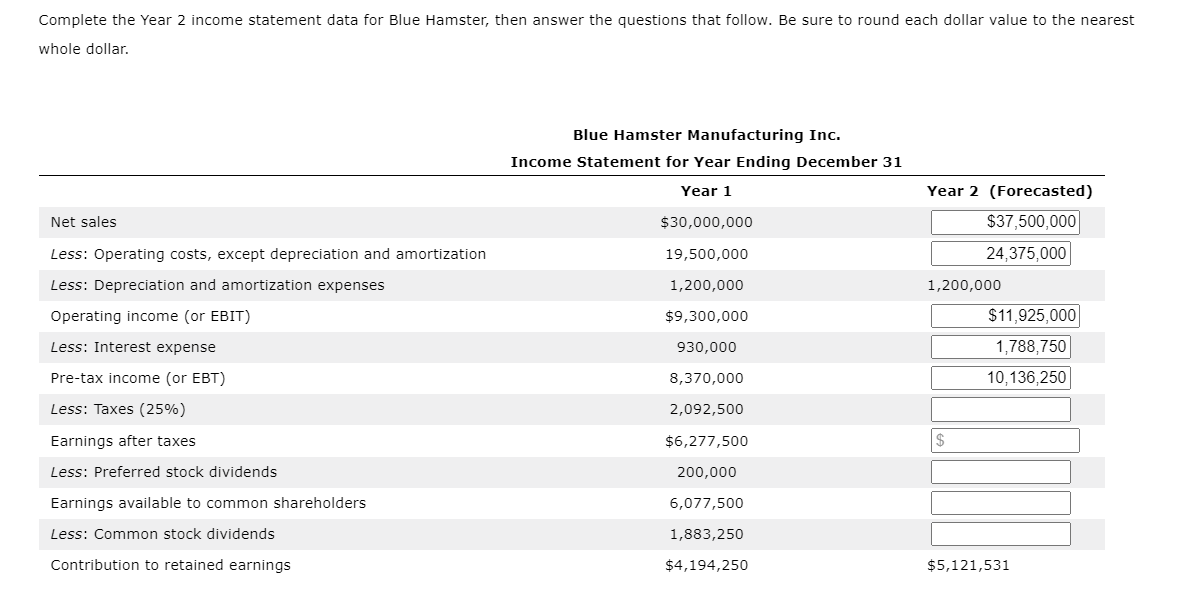Solved Complete the year 2 income statement data for Blue | Chegg.com