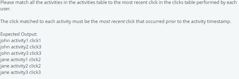 Solved The table "activities" contains a log of activities | Chegg.com
