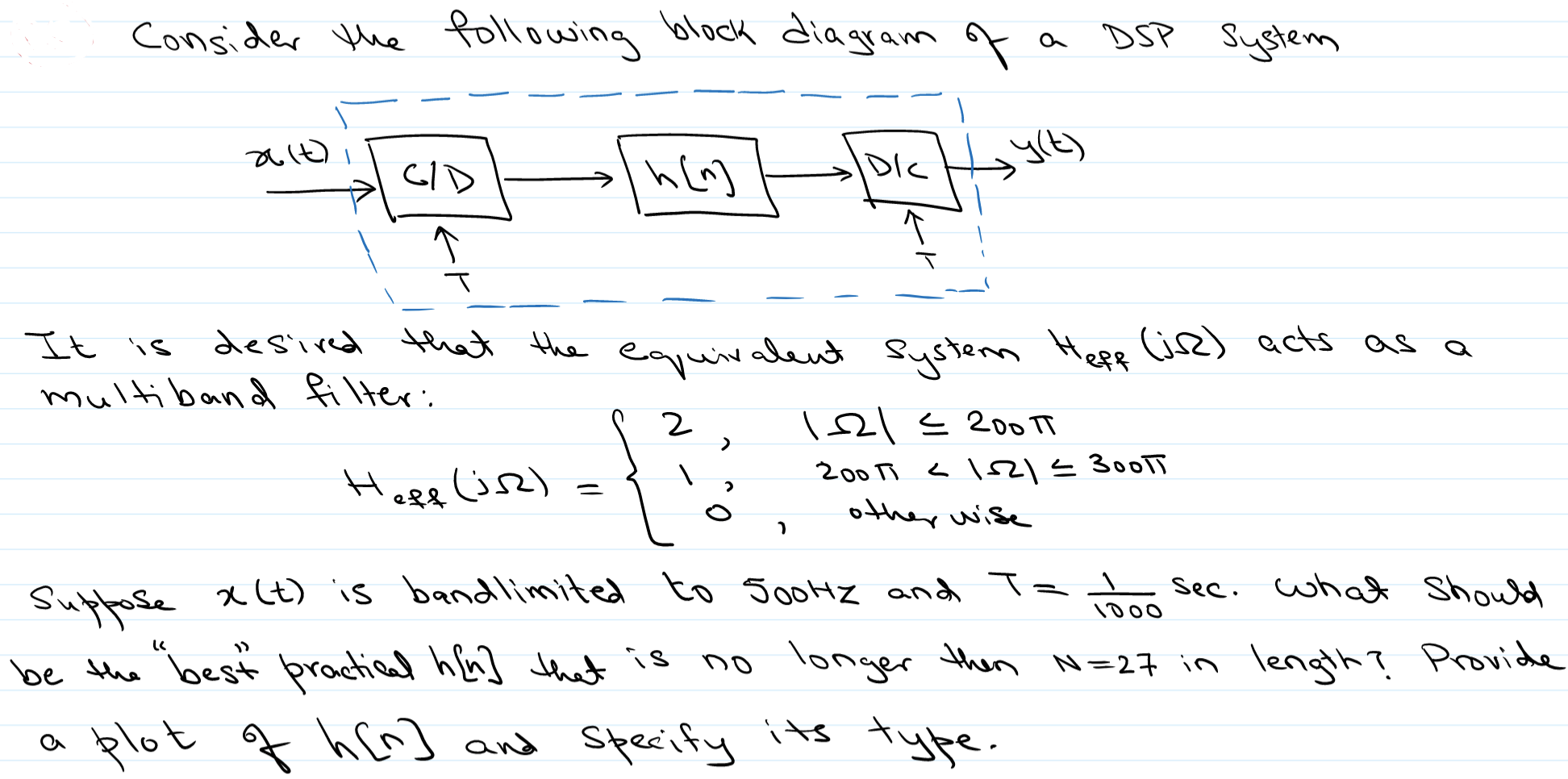 Consider the following block diagram DSP system alt) | Chegg.com
