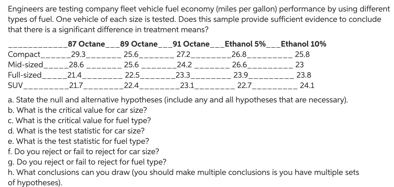 Solved Engineers are testing company fleet vehicle fuel | Chegg.com