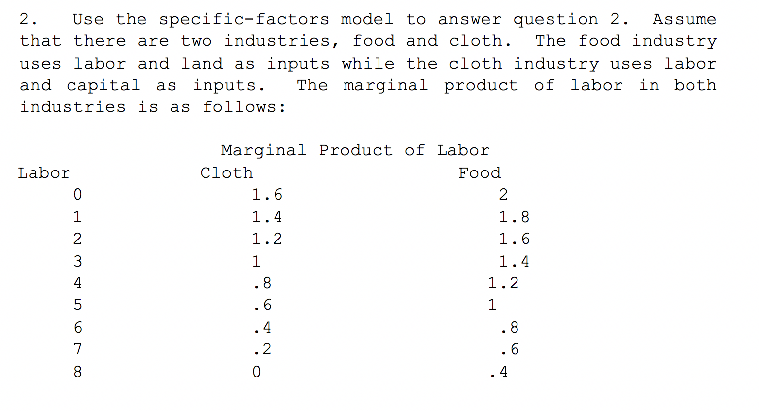 Solved 2. Use the specific-factors model to answer question | Chegg.com