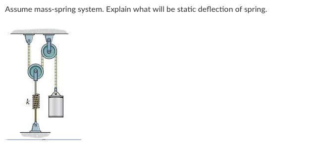 Solved Assume mass-spring system. Explain what will be | Chegg.com