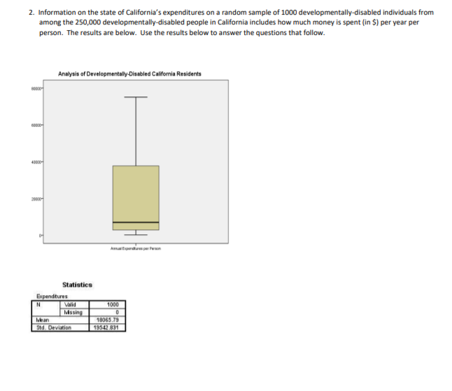 Solved (a) What is the population? (b) What is the | Chegg.com